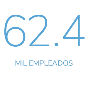 Descripción general - Brink's Panama